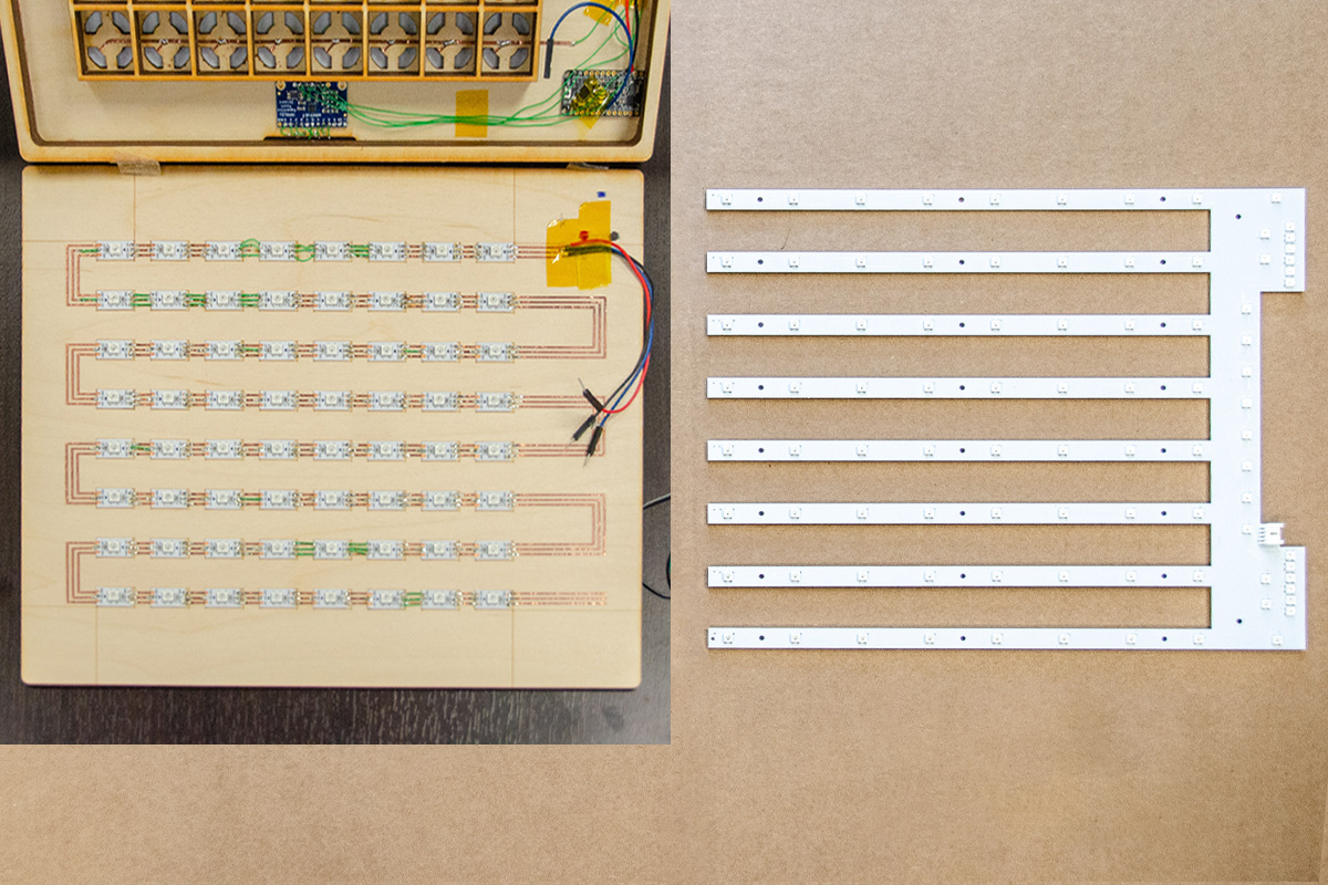 Meet our Neighbor Bryght Labs - FireBoard Labs